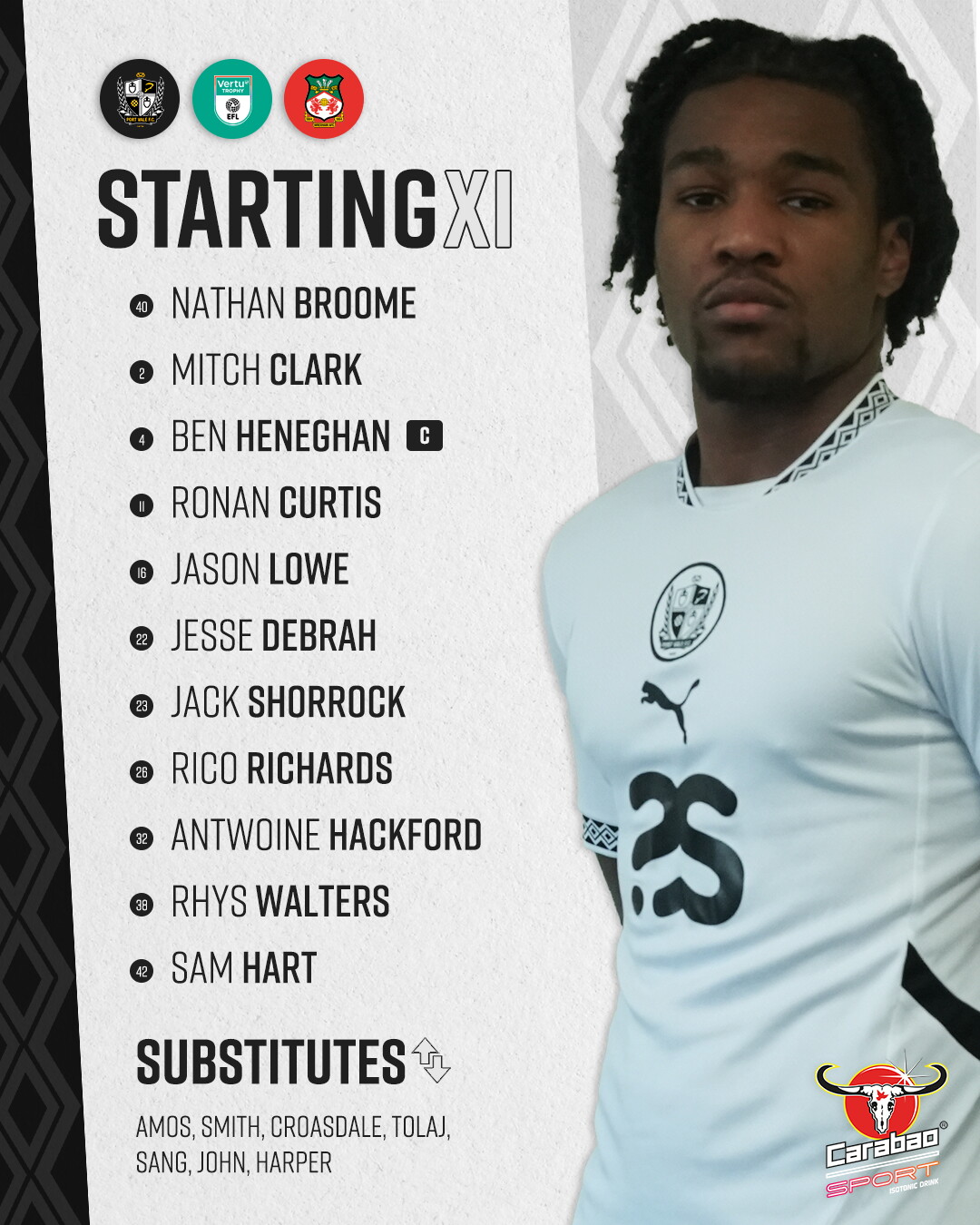 Team News | Port Vale vs Wrexham AFC [Vertu Trophy] | Port Vale FC