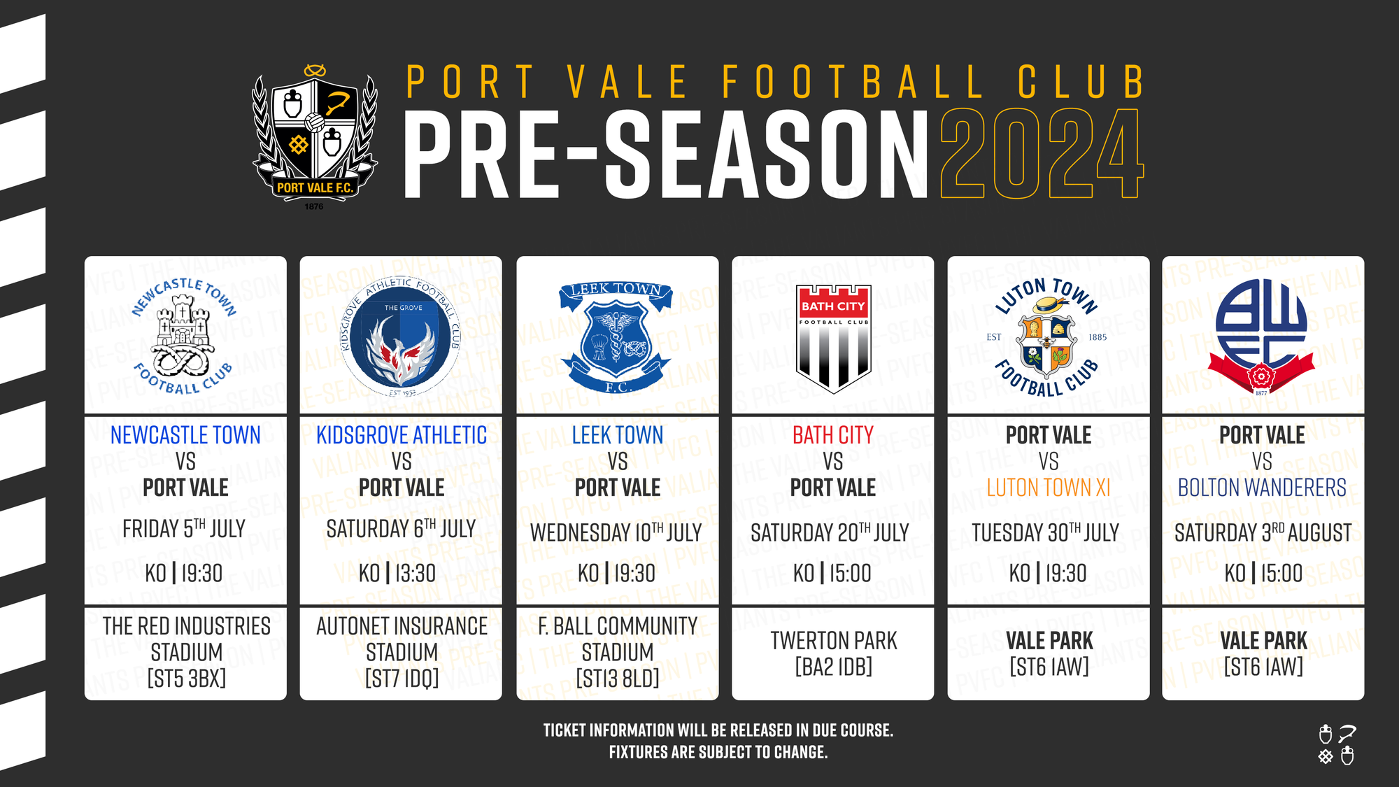 Port Vale Football Club